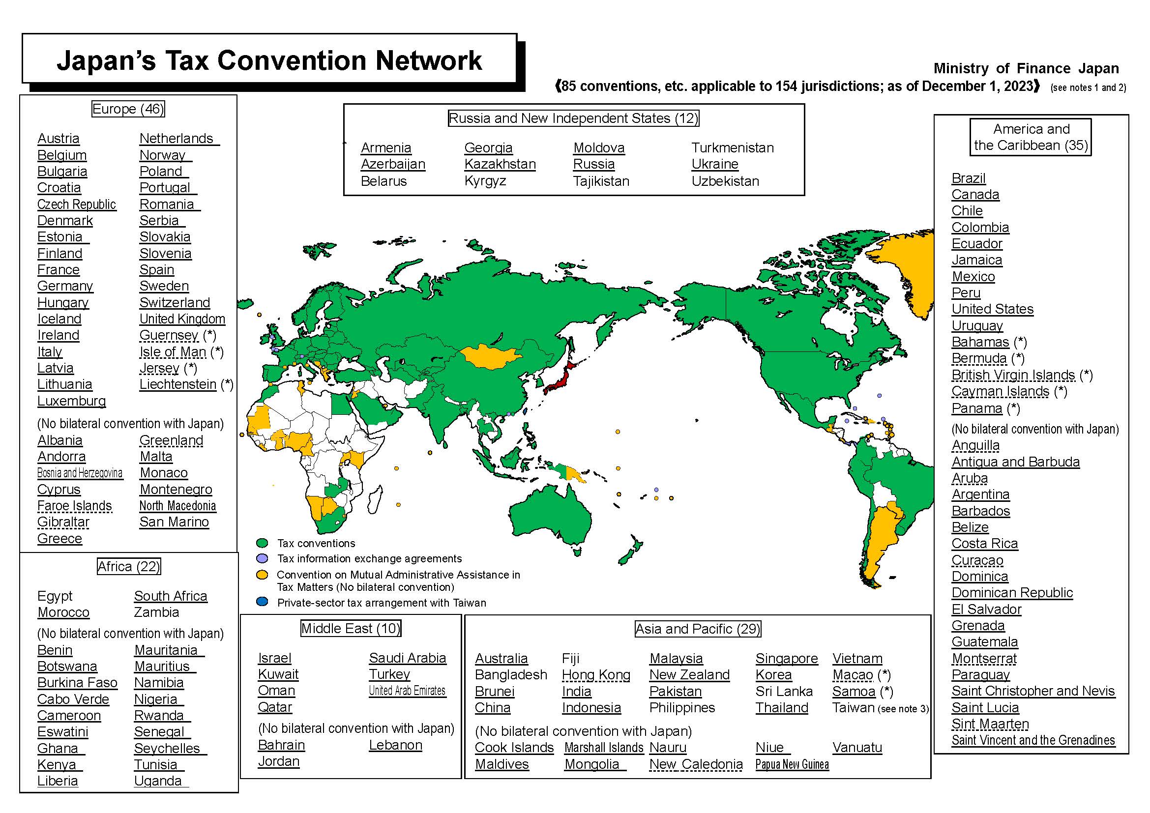 Japan's Tax Convention Network : Ministry of Finance